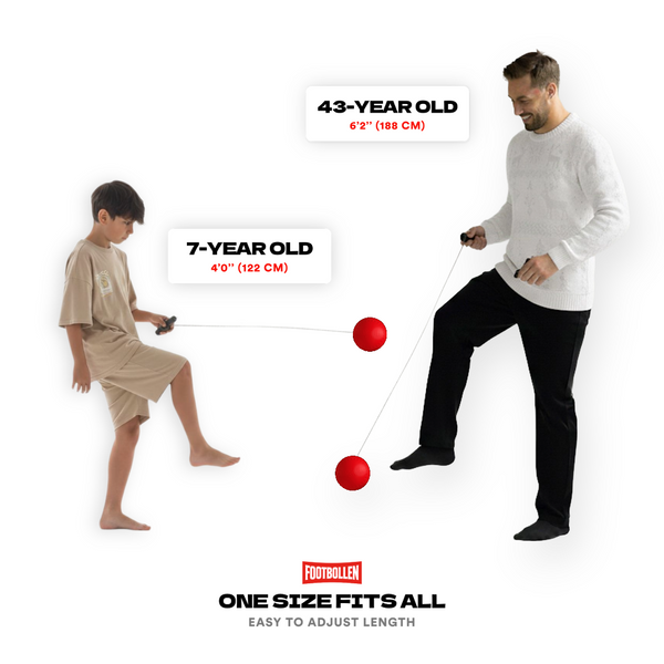 Footbollen – Boxbollen UK
